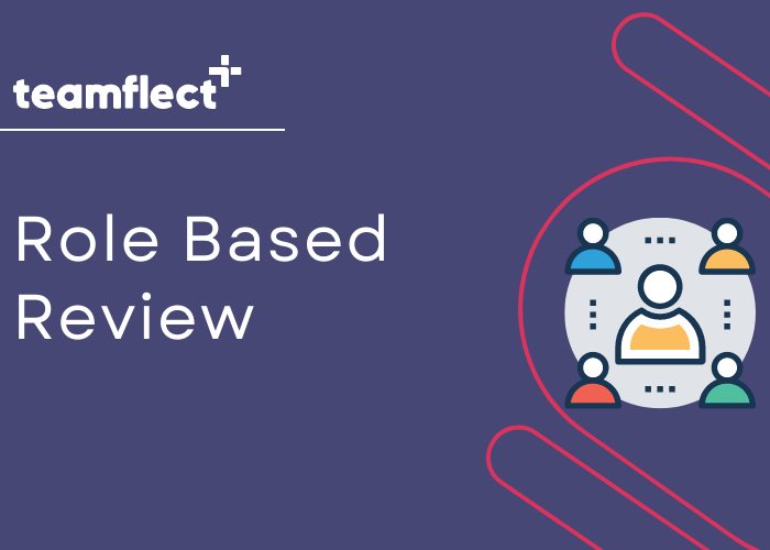 Teamflect - Performance Review Template Gallery Teamflect - Performance Review Template Gallery